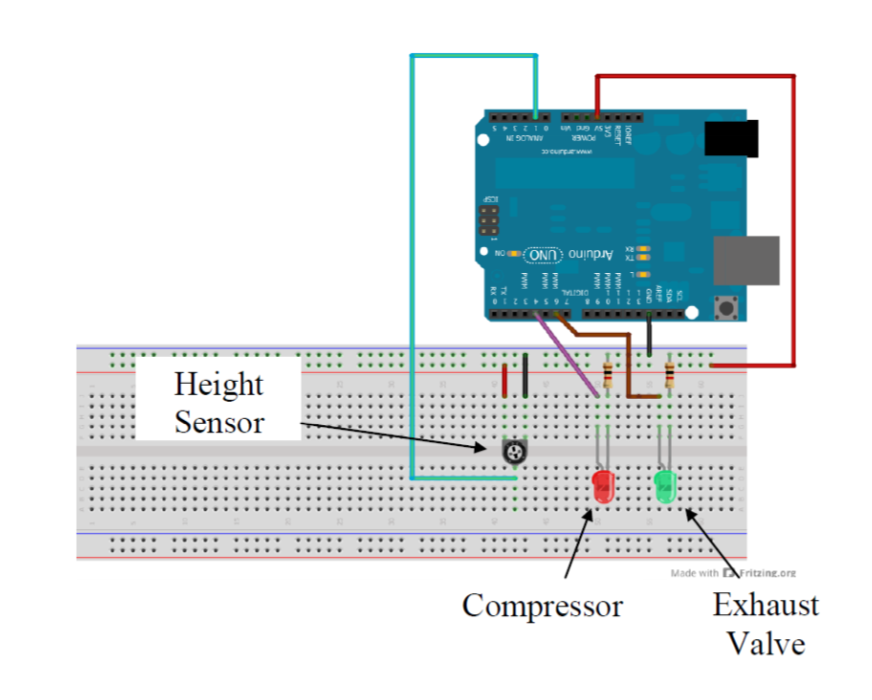 Solved Software Requirements 1. If the pot signal goes “out | Chegg.com