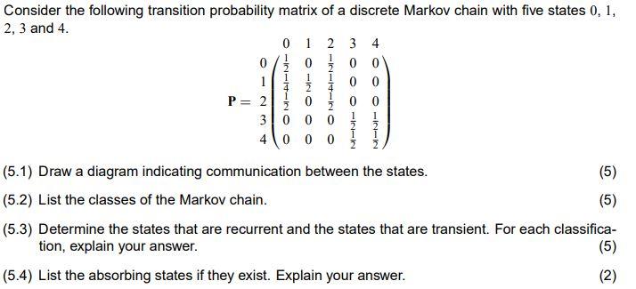 Solved Consider the following transition probability matrix | Chegg.com