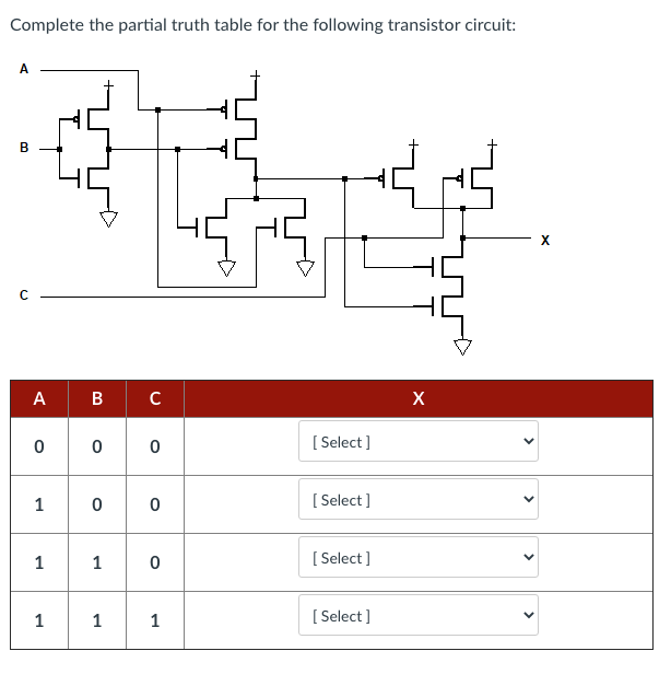 Solved Complete the partial truth table for the following | Chegg.com