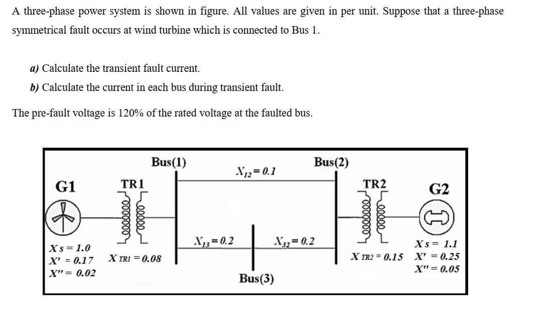 Solved A three-phase power system is shown in figure. All | Chegg.com