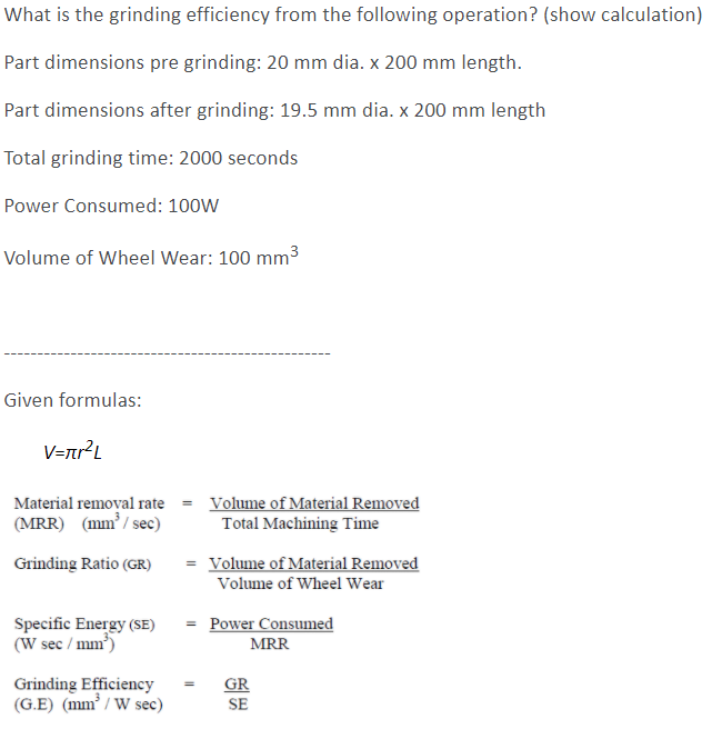 Solved What is the grinding efficiency from the following | Chegg.com