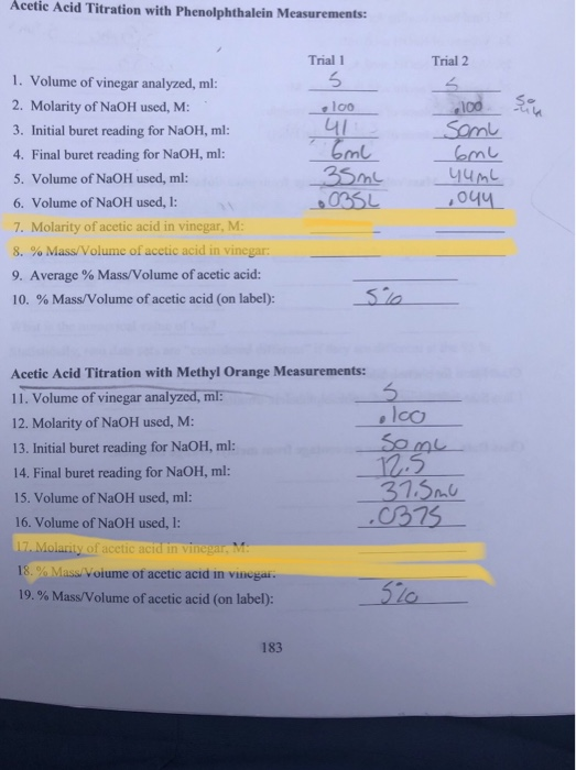 Solved Molarity of acetic acid in vinegar | Chegg.com