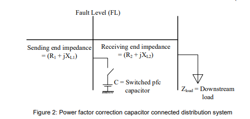Solved Figure 2 shows a distribution system with a source | Chegg.com