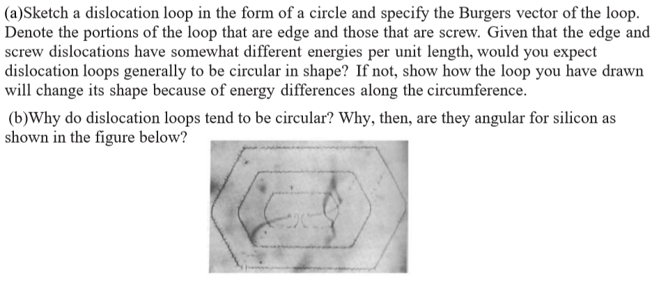 Solved (a)Sketch a dislocation loop in the form of a circle | Chegg.com