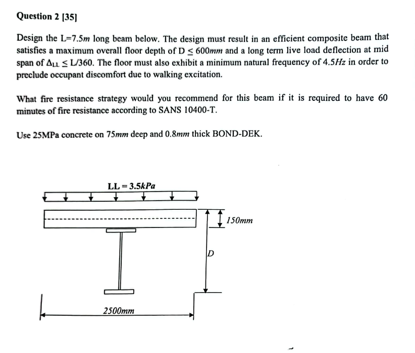 Solved Design the L=7.5 m long beam below. The design must | Chegg.com