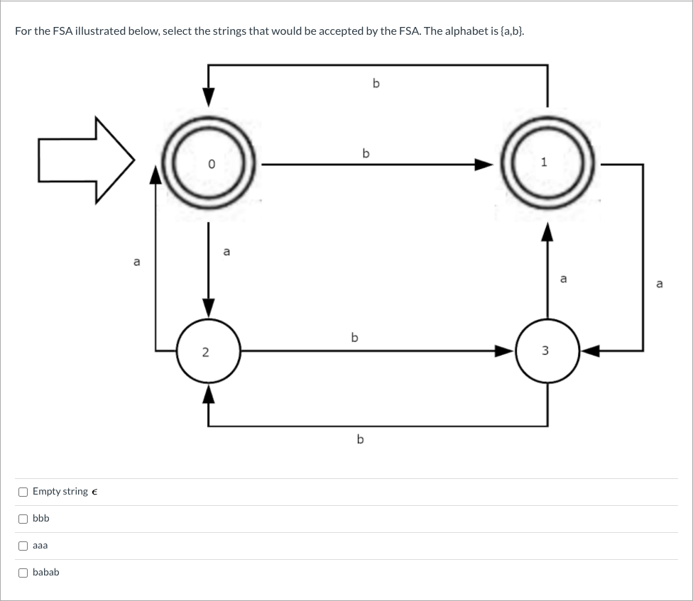 Solved For the FSA illustrated below, select the strings | Chegg.com