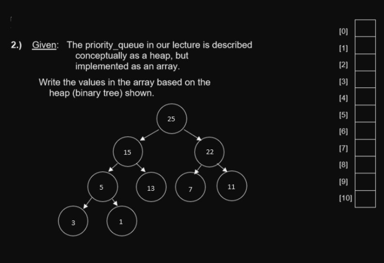 CS 1C - Lab 8 1.) Create a heap by enqueuing and | Chegg.com