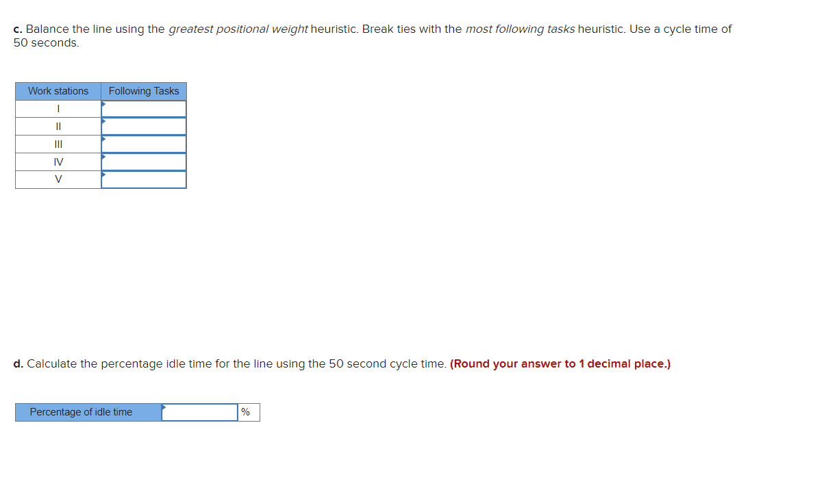 Solved For the set of tasks given below, do the following: | Chegg.com