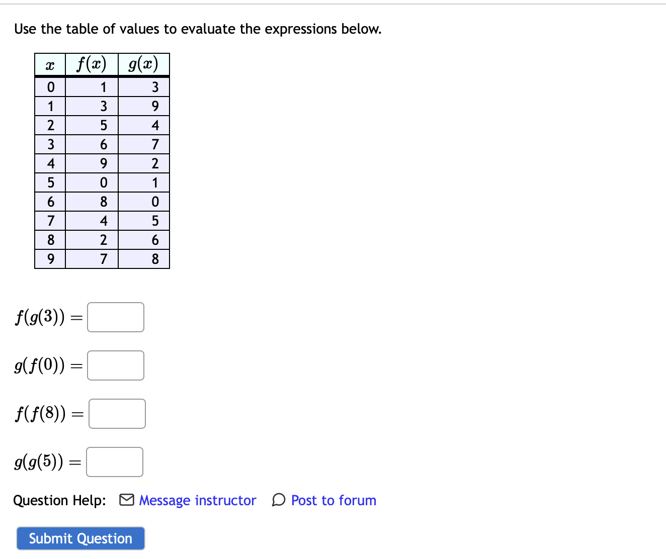 Solved Use the table of values to evaluate the expressions | Chegg.com