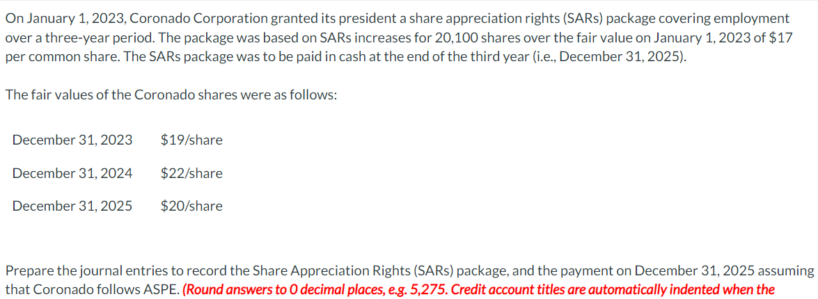 Solved On January 1, 2023, Coronado Corporation granted its | Chegg.com