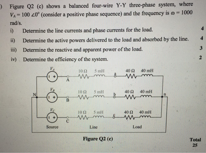Solved ) Figure Q2 (c) shows a balanced four-wire Y-Y | Chegg.com