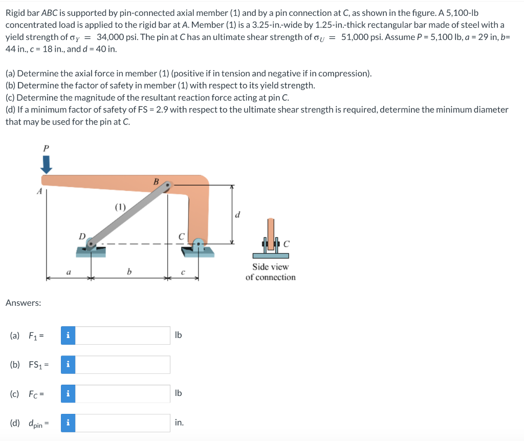 Solved Rigid bar ABC is supported by pin-connected axial | Chegg.com