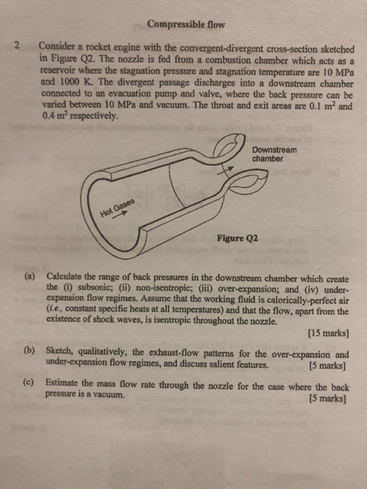 Solved Compressible flow Consider a rocket engine with the | Chegg.com