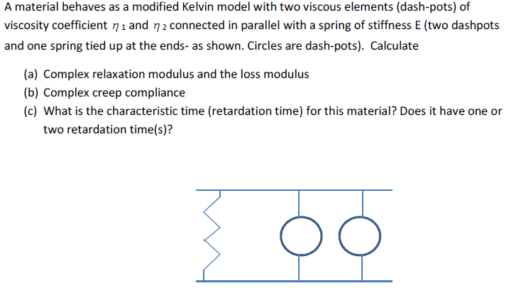 A material behaves as a modified Kelvin model with | Chegg.com