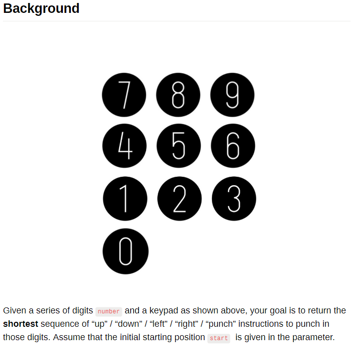 Solved Given a series of digits number and a keypad as shown | Chegg.com