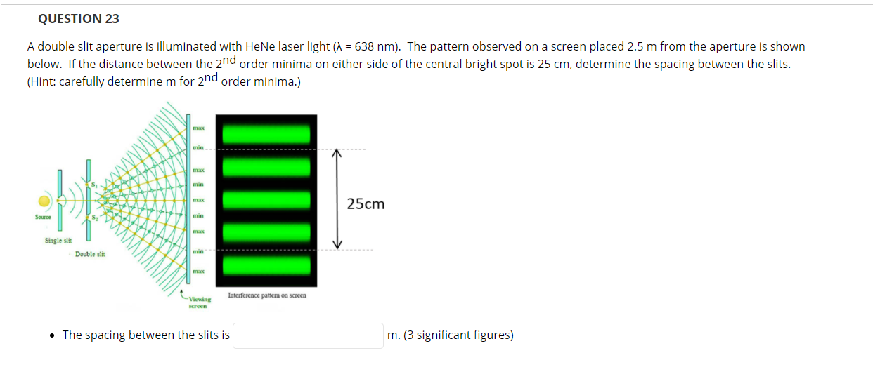 Solved QUESTION 23 A double slit aperture is illuminated | Chegg.com
