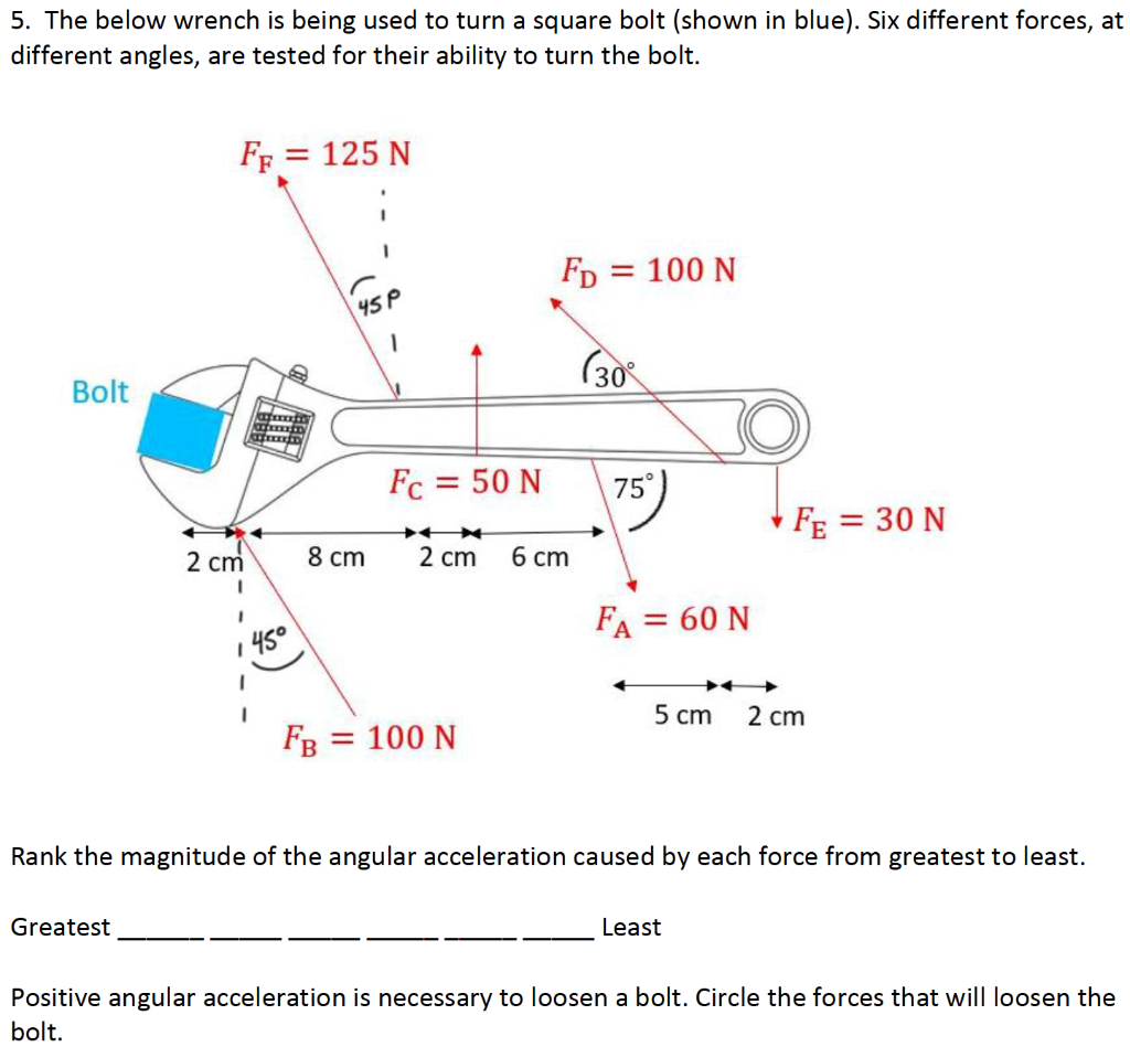 Solved 5. The below wrench is being used to turn a square | Chegg.com