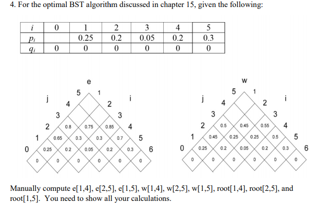 Solved 4 For The Optimal Bst Algorithm Discussed In Chapter 