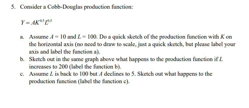 Solved 5. Consider a Cobb-Douglas production function: | Chegg.com