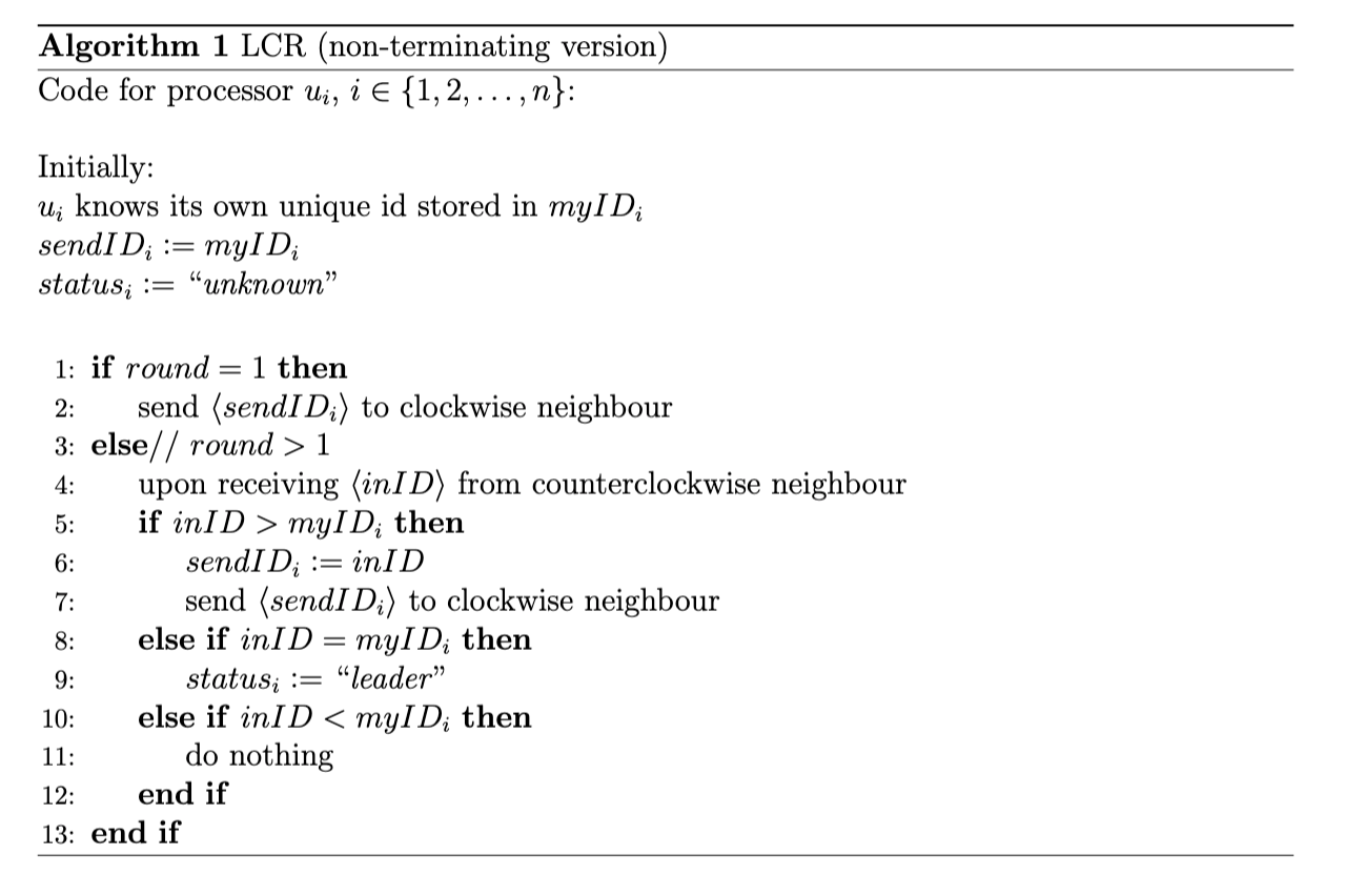 Algorithm 1 LCR (non-terminating version) Code for | Chegg.com