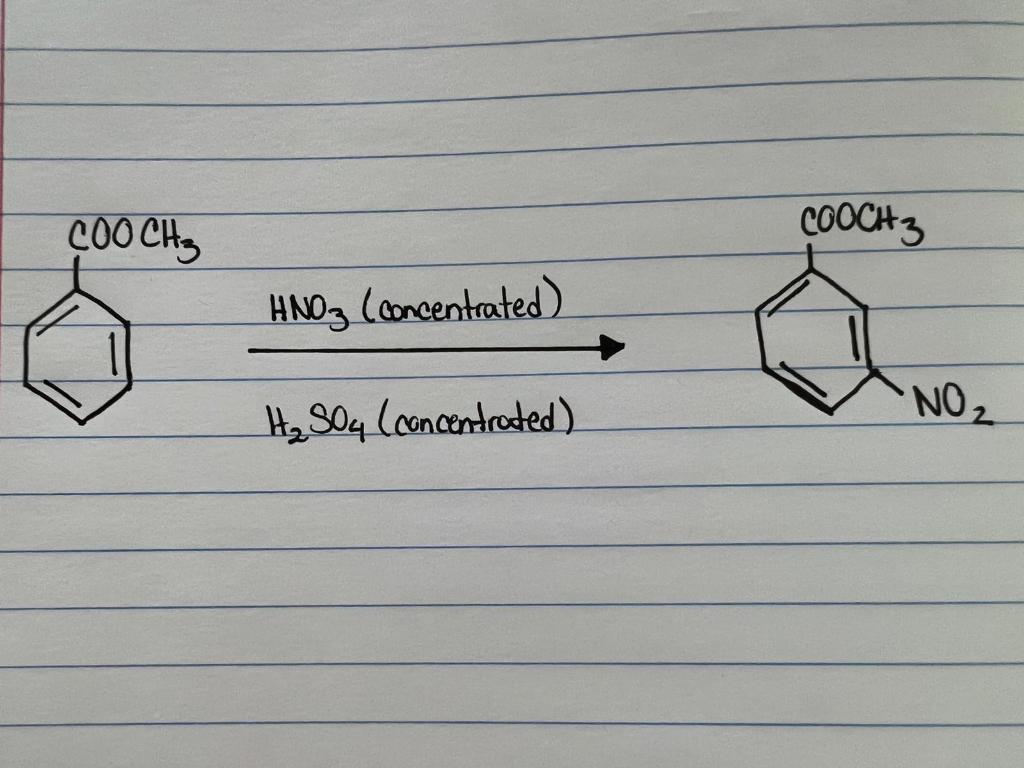 Solved COO CHE COOCH3 HNO3 (concentrated) NO2 H₂SO4 | Chegg.com