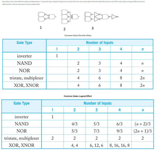 Solved delay) and Logical Effort of circult 1 | Chegg.com