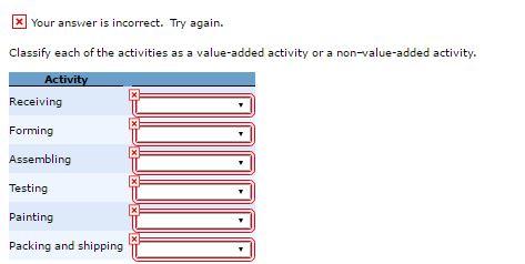 Solved Problem 17-1A (Part Level Submission) Combat Fire, | Chegg.com