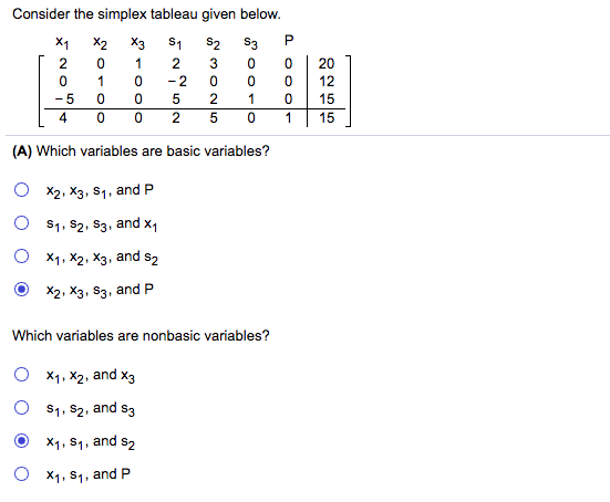 Solved (A) Which variables are basic variables? (also I | Chegg.com
