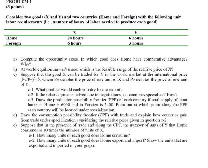 Solved PROBLEM 1 (3 points) Consider two goods (X and Y) and | Chegg.com
