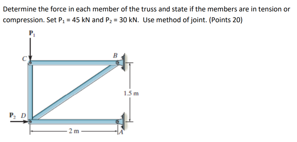 Solved Determine the force in each member of the truss and | Chegg.com Solved Determine the force in each member of the truss and | Chegg.com