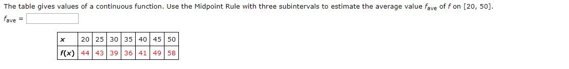 Solved The table gives values of a continuous function. Use | Chegg.com