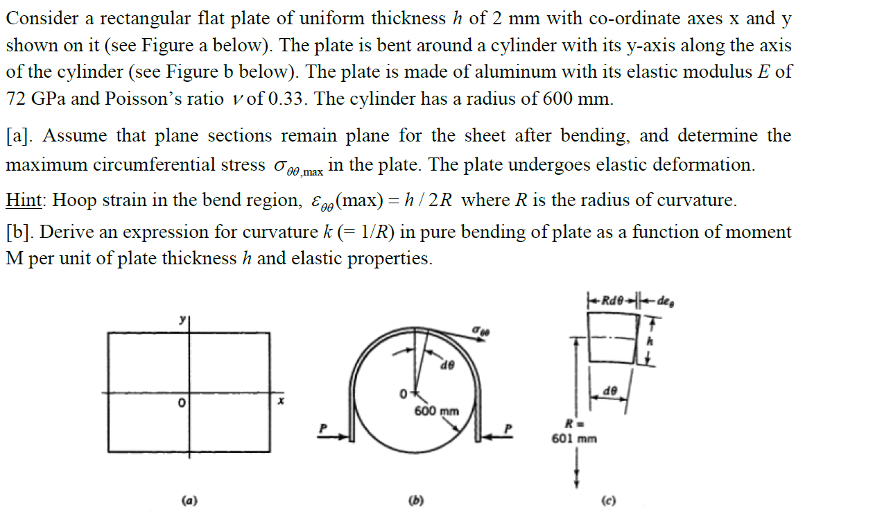 Solved Consider a rectangular flat plate of uniform | Chegg.com