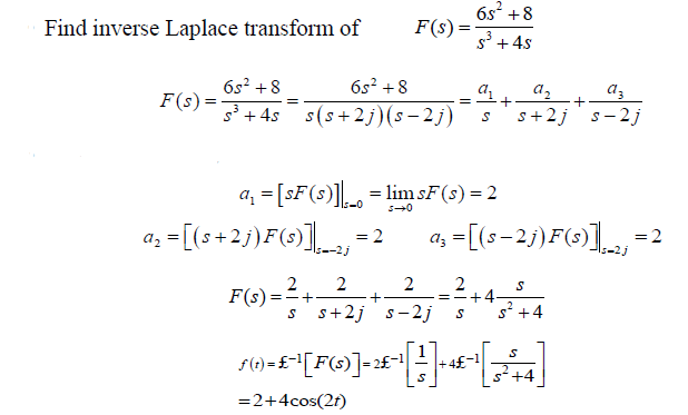 Solved Find inverse Laplace transform | Chegg.com
