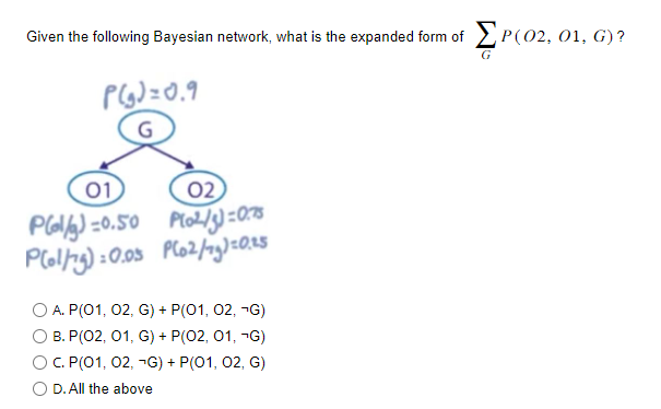 Solved Given the following Bayesian network, what is the | Chegg.com