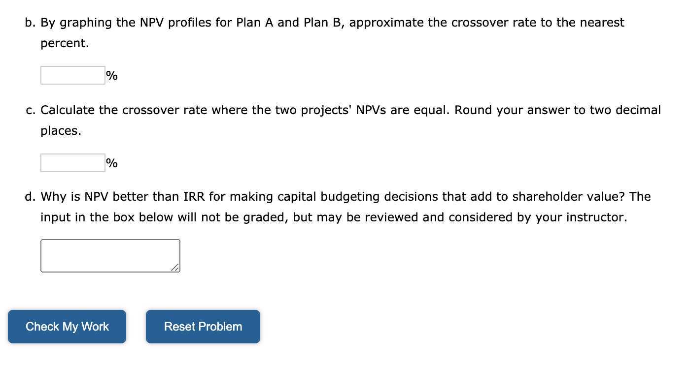 Solved Excel Online Structured Activity: NPV profiles A | Chegg.com