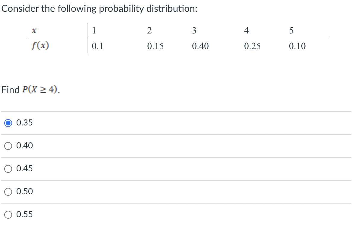 Solved Consider the following probability distribution: Find | Chegg.com