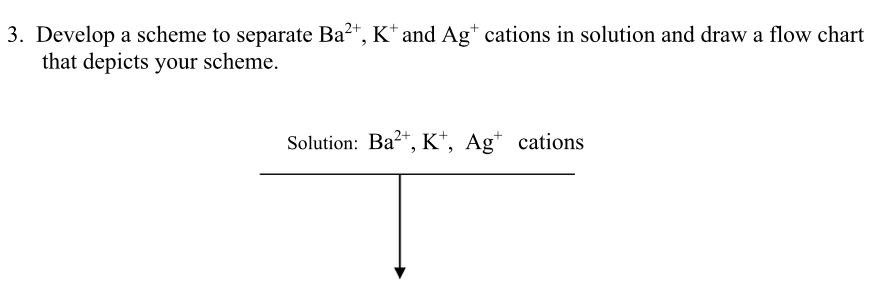 Solved 3. Develop a scheme to separate Ba2+,K+and Ag+cations | Chegg.com