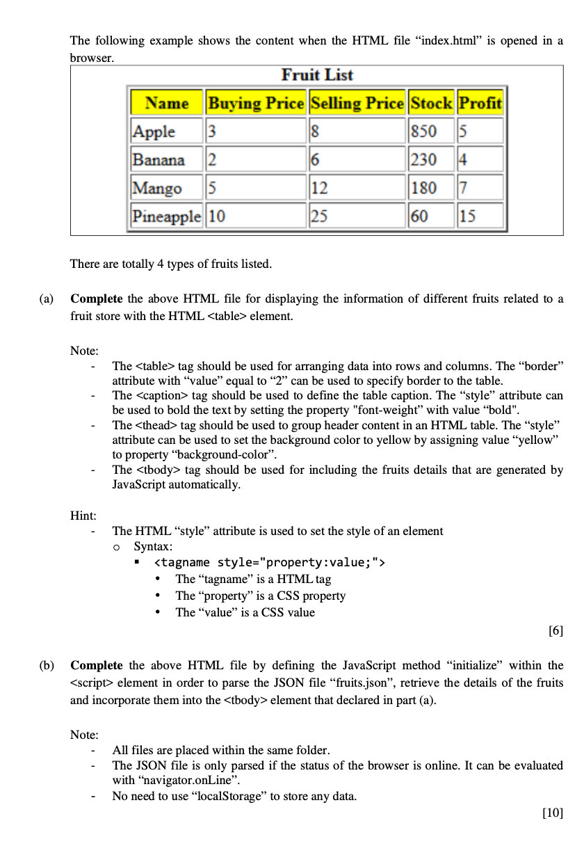 Solved Listing below depicts the JSON file "fruits.json" { | Chegg.com