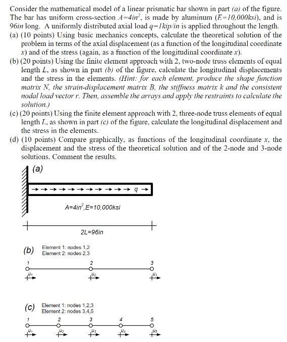 Solved Consider the mathematical model of a linear prismatic | Chegg.com