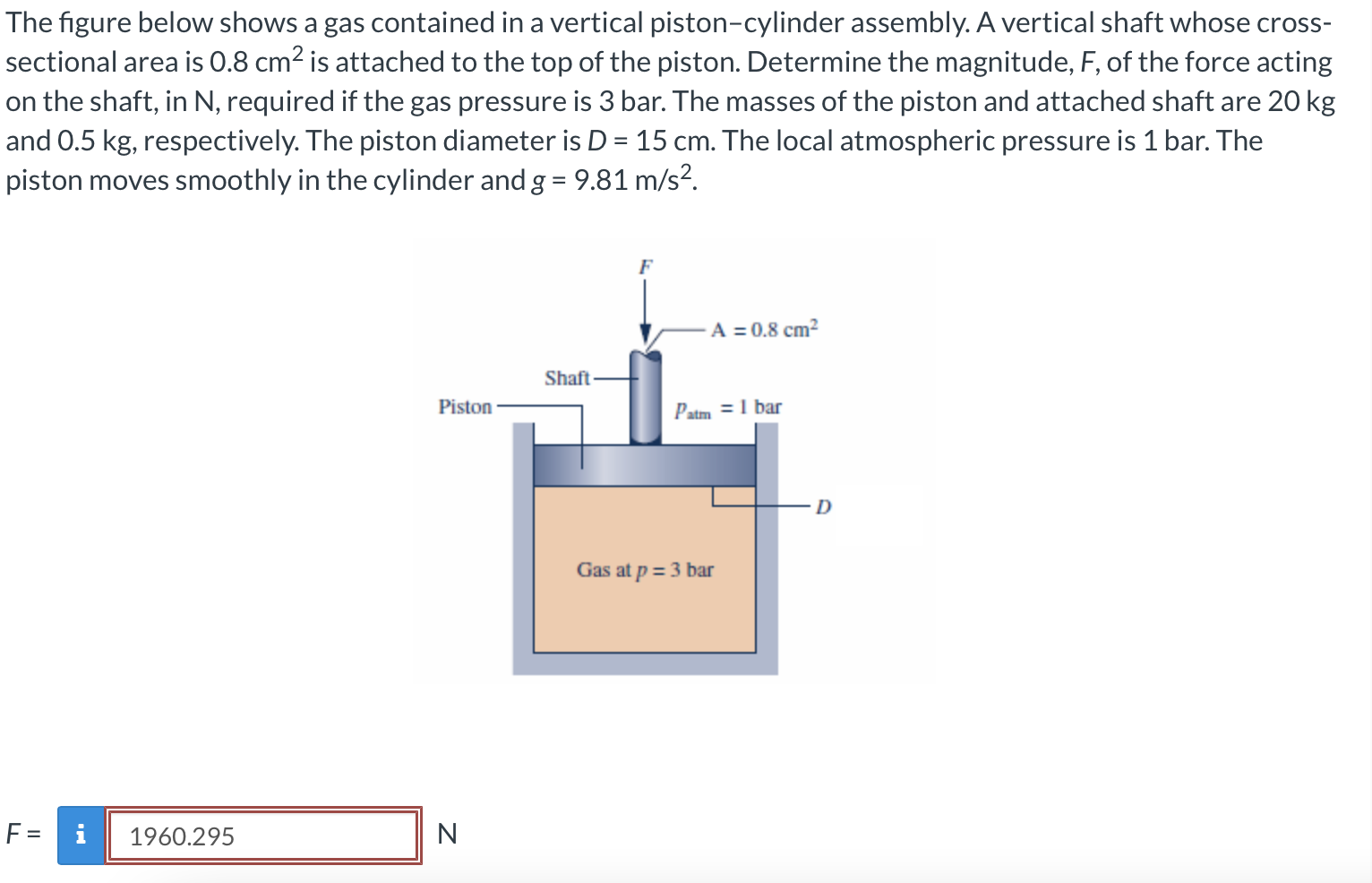 Solved The figure below shows a gas contained in a vertical | Chegg.com