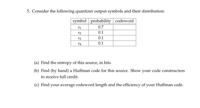 Solved 5 Consider The Following Quantizer Output Symbols