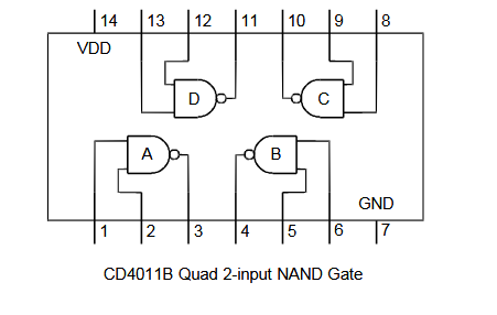Procedure 4 CMOS square wave oscillator Set-Up | Chegg.com