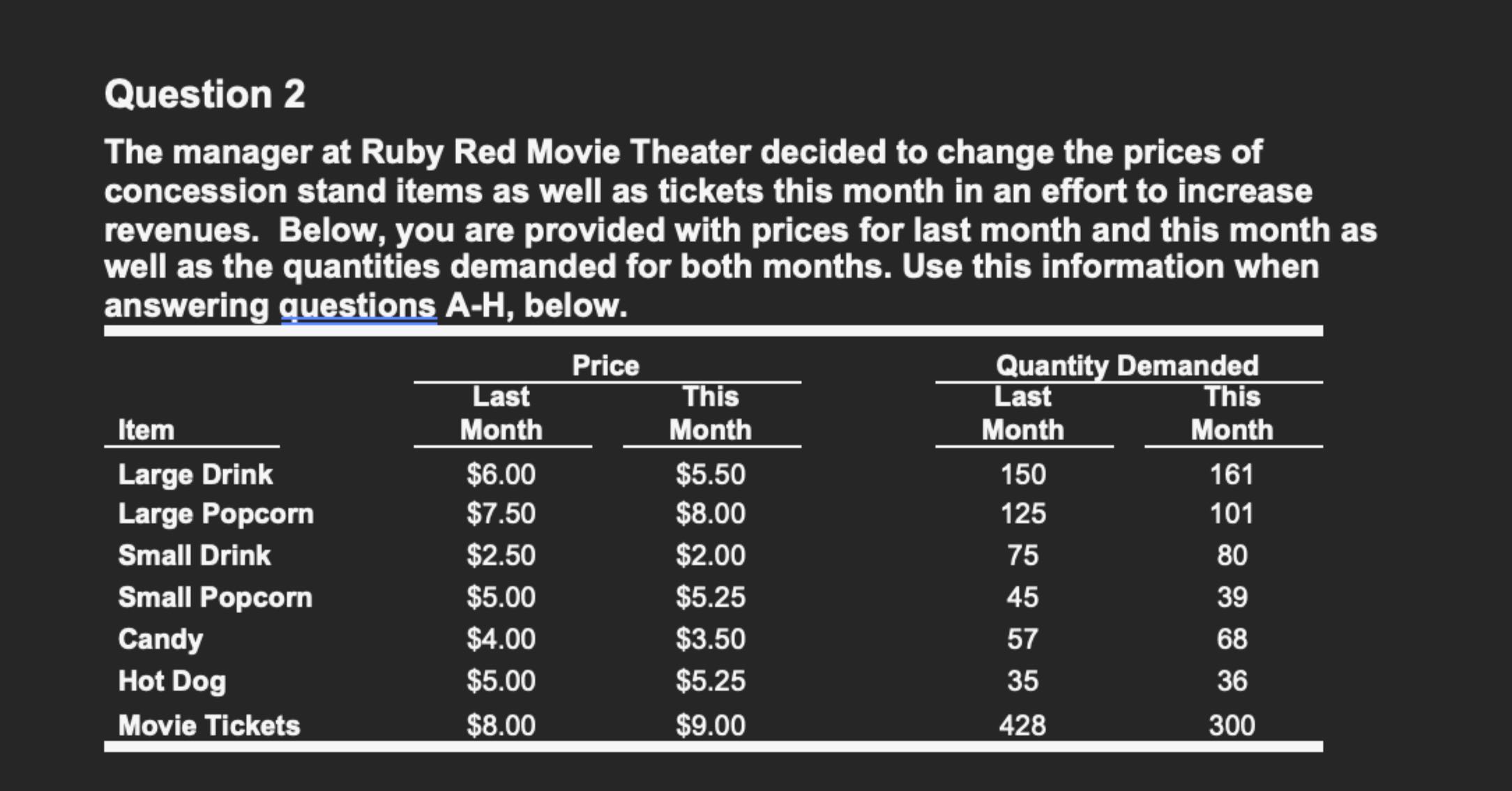 Solved Question 2The manager at Ruby Red Movie Theater | Chegg.com