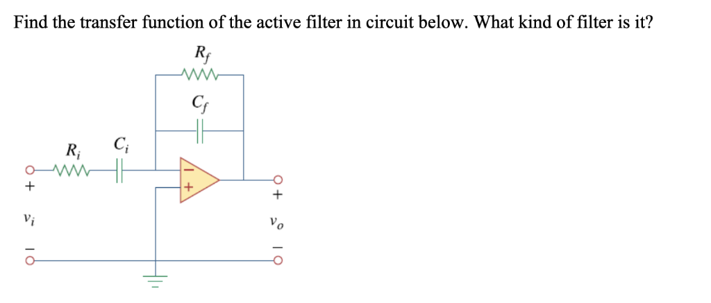 Find the transfer function of the active filter in | Chegg.com