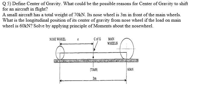 Solved Q 5) Define Center of Gravity. What could be the | Chegg.com