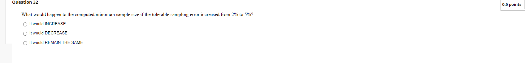 Solved What would happen to the computed minimum sample size | Chegg.com