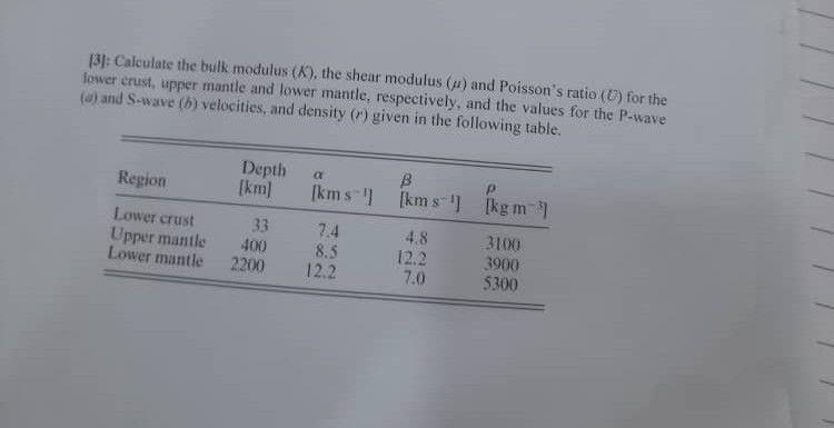 Solved 13]: Calculate the bulk modulus (A), the shear | Chegg.com
