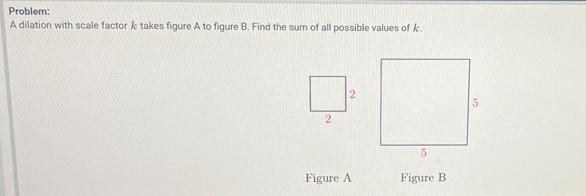 Solved Problem:A dilation with scale factor k ﻿takes figure | Chegg.com