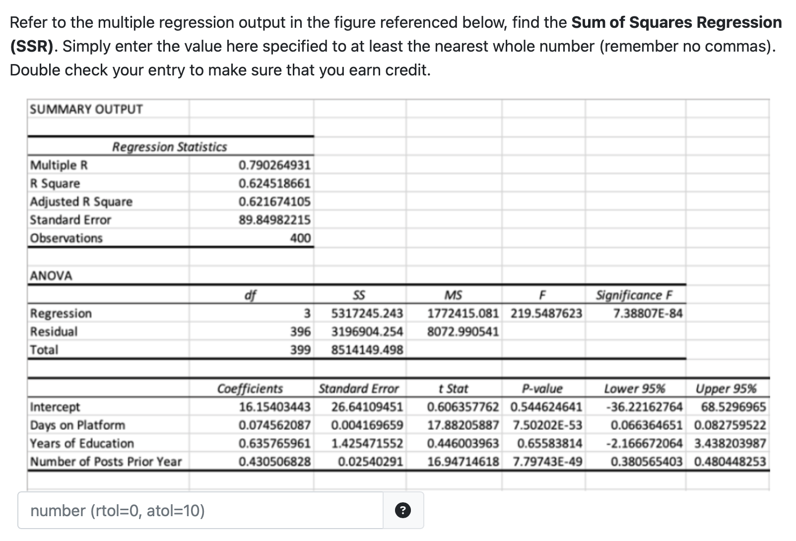Solved Refer To The Multiple Regression Output In The Figure 