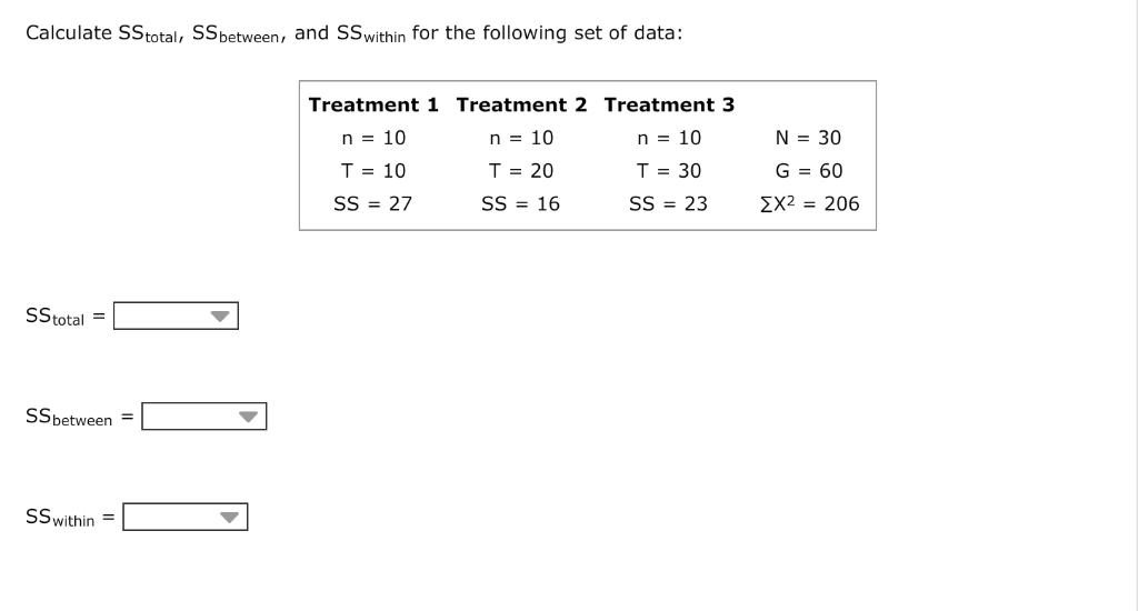 Solved Calculate SStotal, SSbetween, and SSwithin for the | Chegg.com